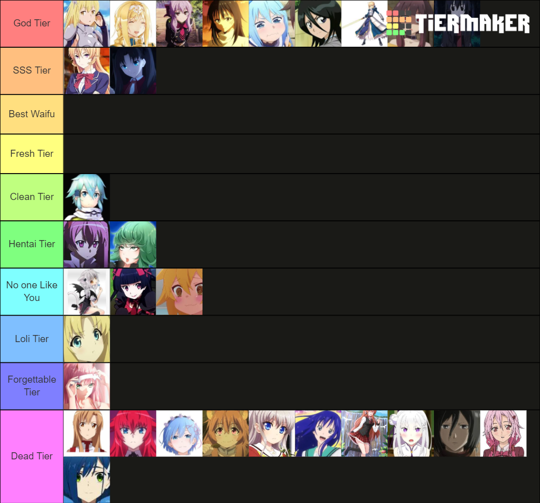 Best Girl Tier List (Community Rankings) - TierMaker