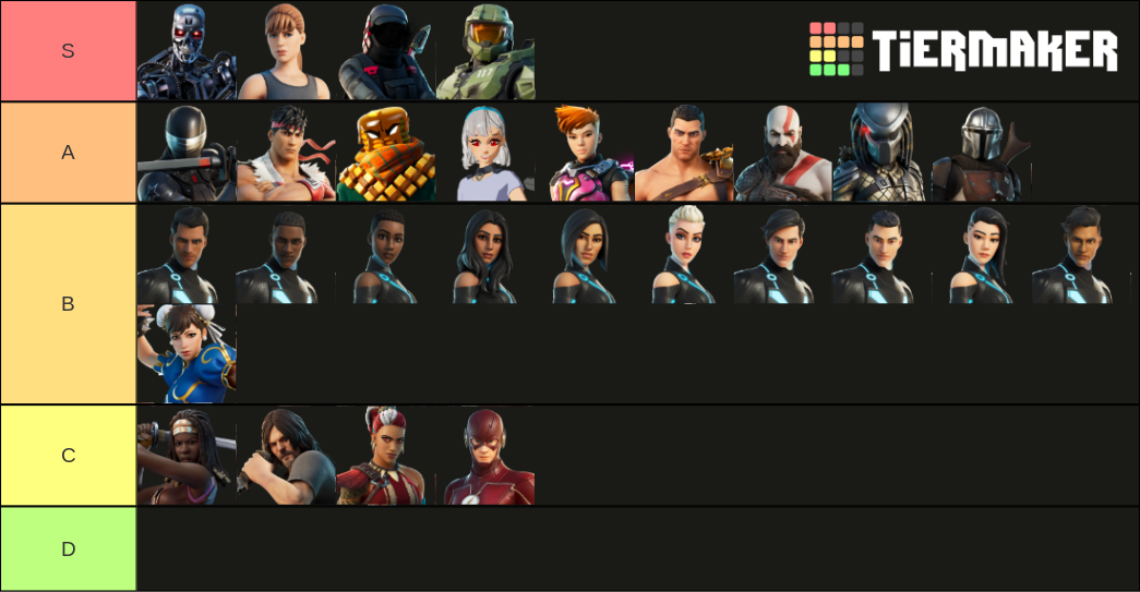 Fortnite Chapter 2 Season 5 Hunters (2/22/20) Tier List (Community ...