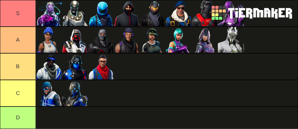 Fortnite Promotional Skins Tier List (Community Rankings) - TierMaker