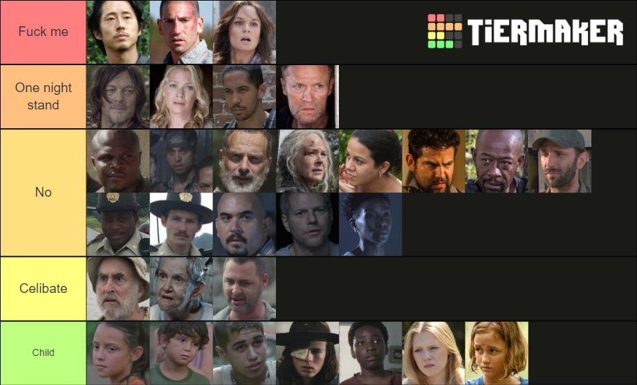 The Walking Dead Season 1 Characters Tier List (Community Rankings) - TierMaker