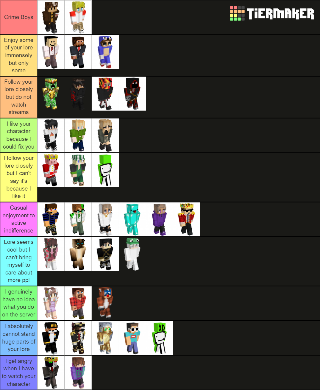DSMP Character Tier List (Community Rankings) - TierMaker