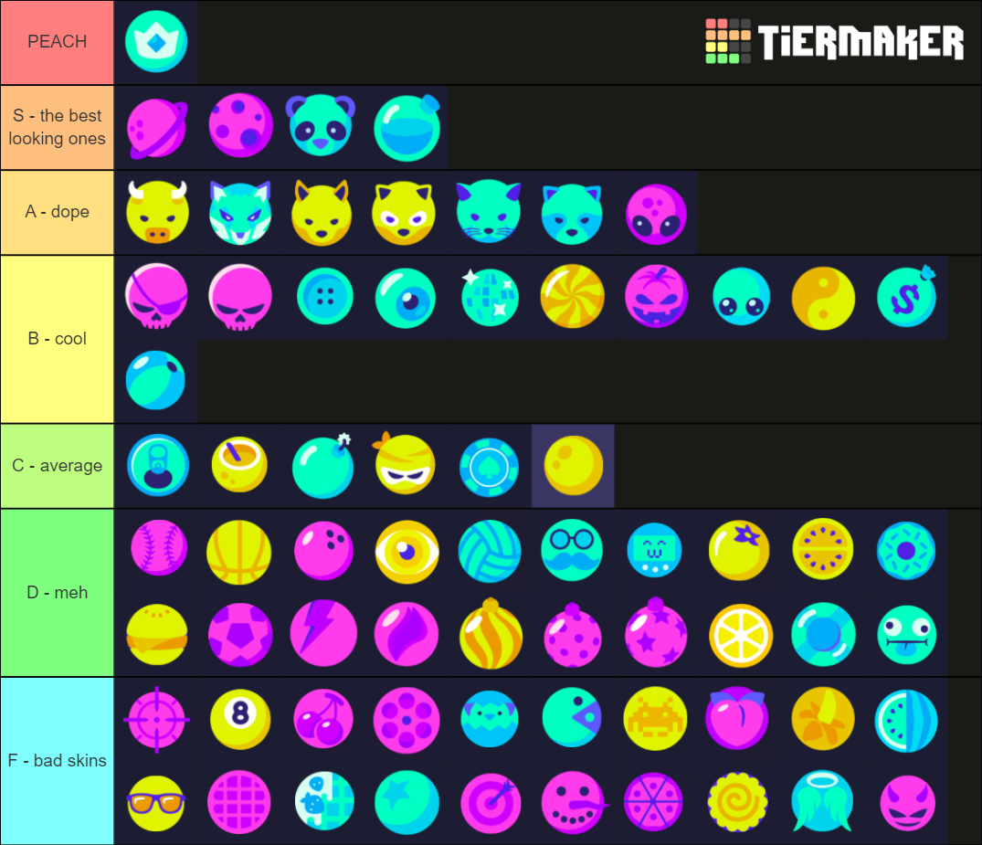 Skin Tier List (Community Rankings) - TierMaker