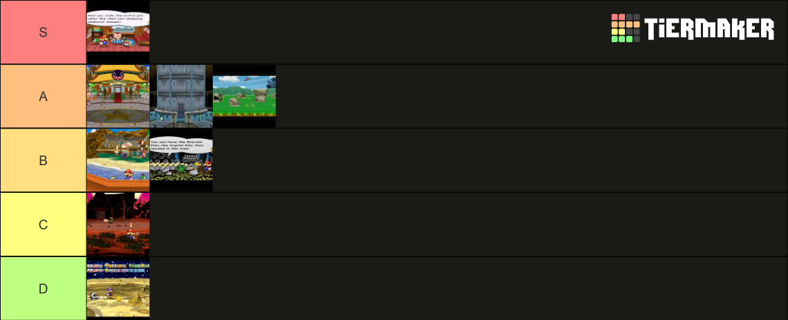 Paper Mario TTYD Chapter List Tier List (Community Rankings) - TierMaker