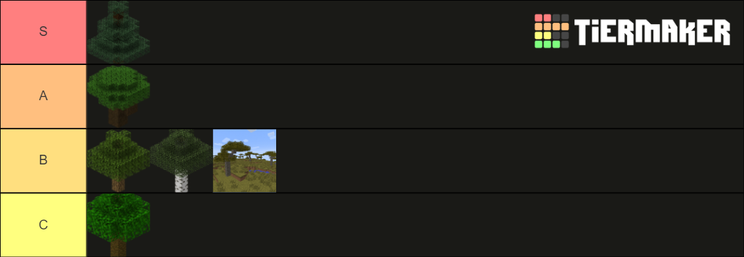 Minecraft Tree Tier List (Community Rankings) - TierMaker