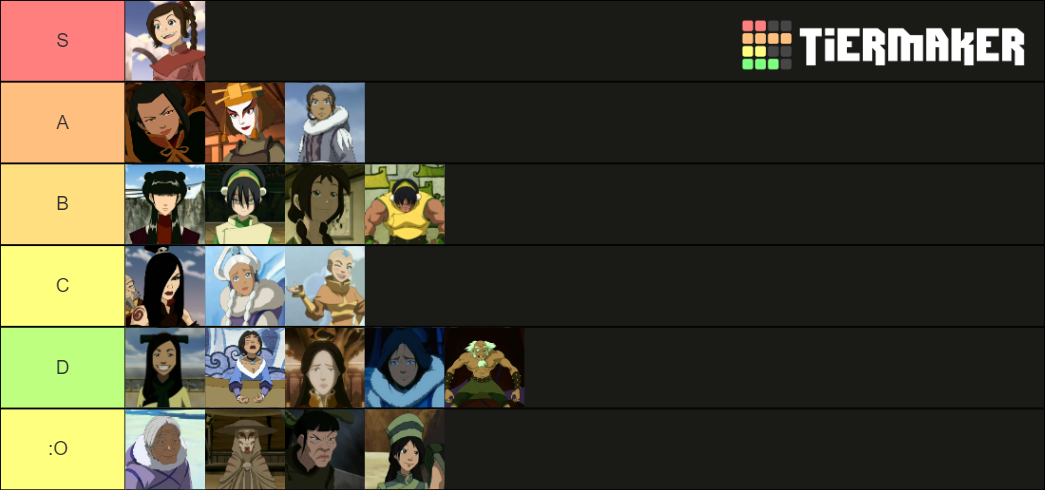 AVATAR THE LAST AIRBENDER BEST GIRLS Tier List (Community Rankings ...