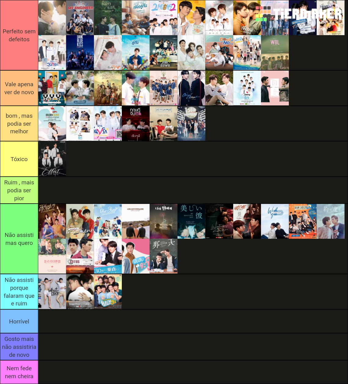 Lista de Boys love Tier List (Community Rankings) - TierMaker