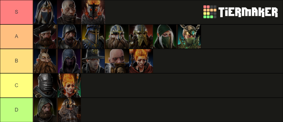 Vermintide 2 Careers (Warrior Priest included) Tier List (Community ...