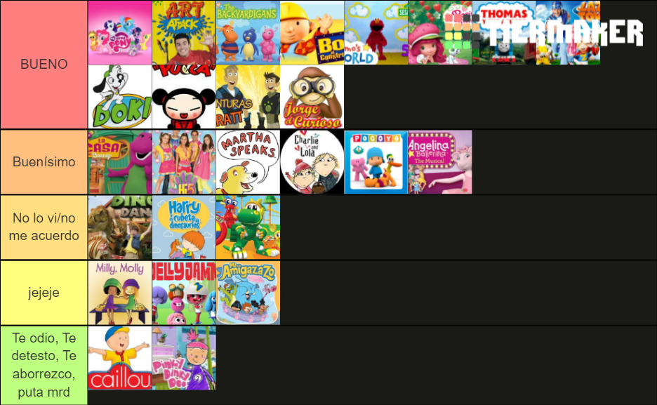 Programas de Discovery Kids Tier List (Community Rankings) - TierMaker