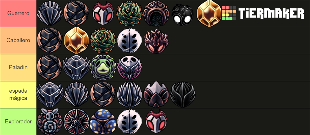 Hollow Knight - Builds Tier List (Community Rankings) - TierMaker