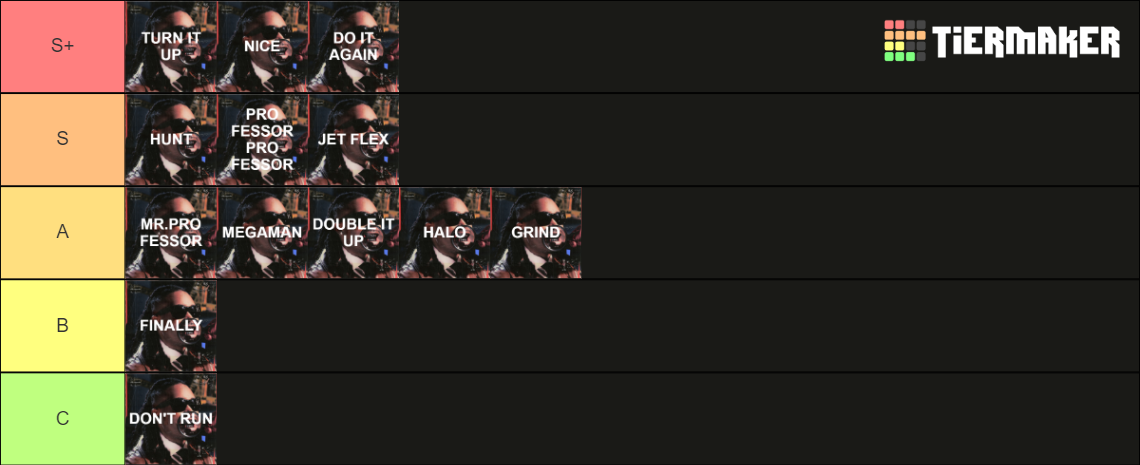 Cochise - THE INSPECTION Tier List (Community Rankings) - TierMaker