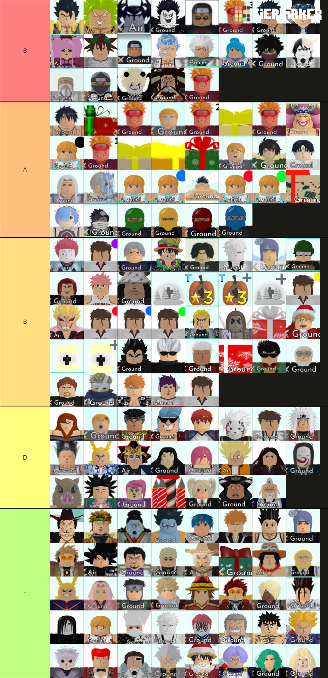 ASTD Trading Updated Tier List (Community Rankings) - TierMaker