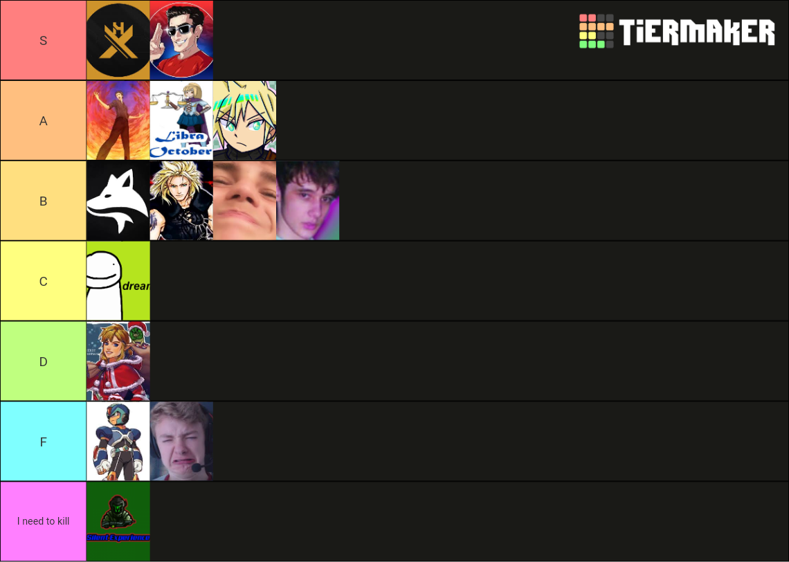 Youtuber Tier List Community Rankings TierMaker youtuber-tier-list-community-rankings-tiermaker