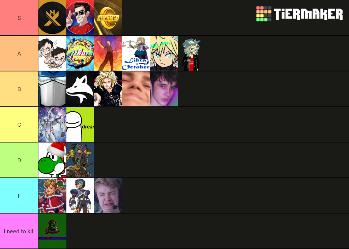 Youtuber Tier List (Community Rankings) - TierMaker