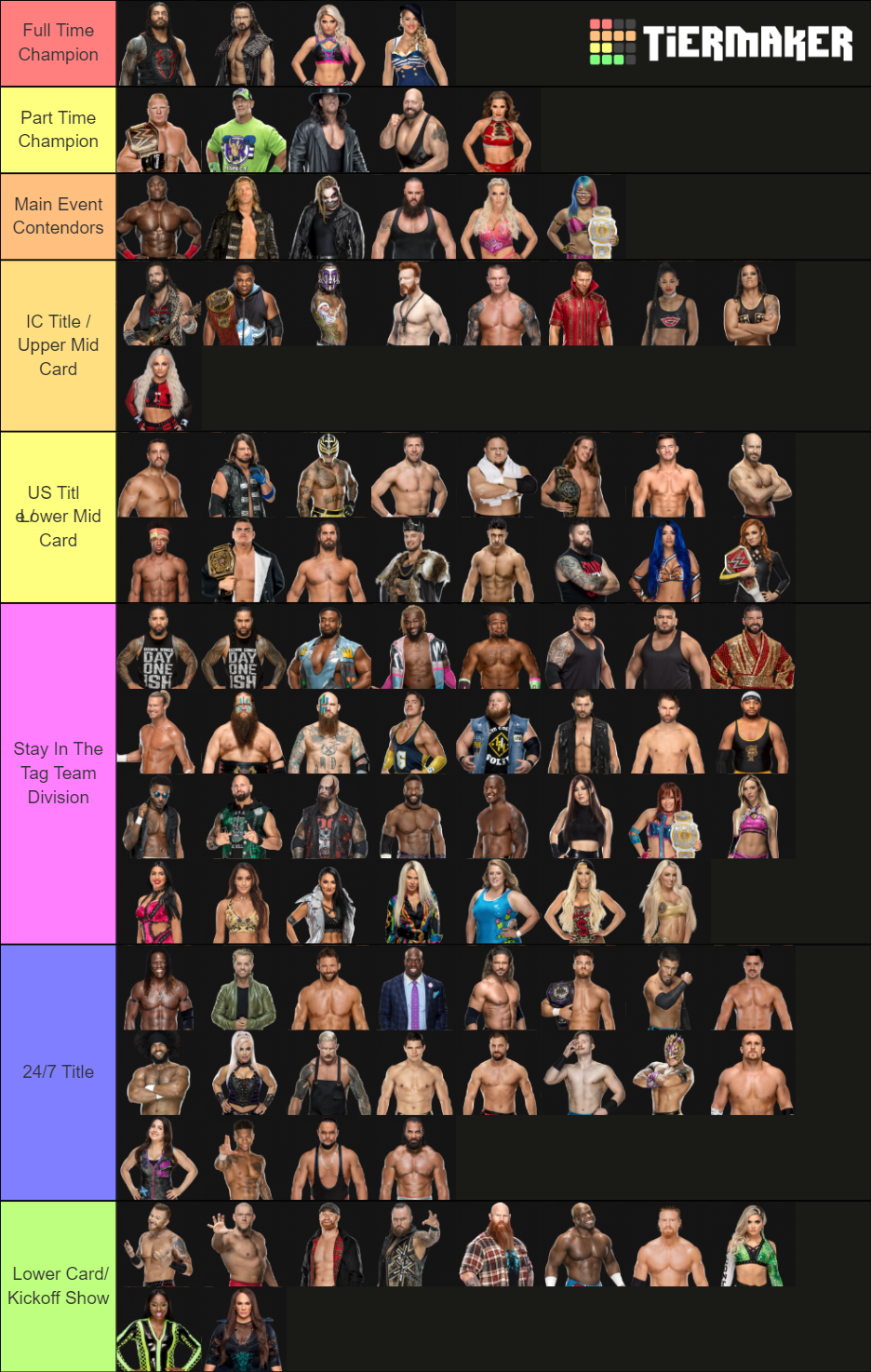 2020 WWE Roster Tier List (Community Rankings) - TierMaker
