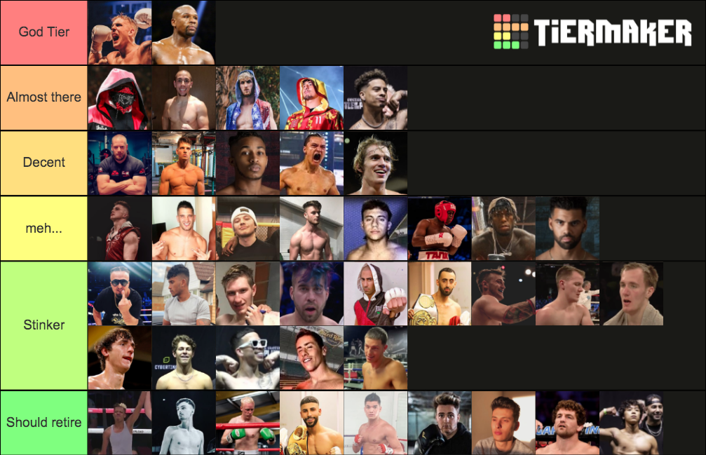 YouTube Boxers Ranking 2022 Tier List Community Rankings TierMaker youtube-boxers-ranking-2022-tier-list-community-rankings-tiermaker