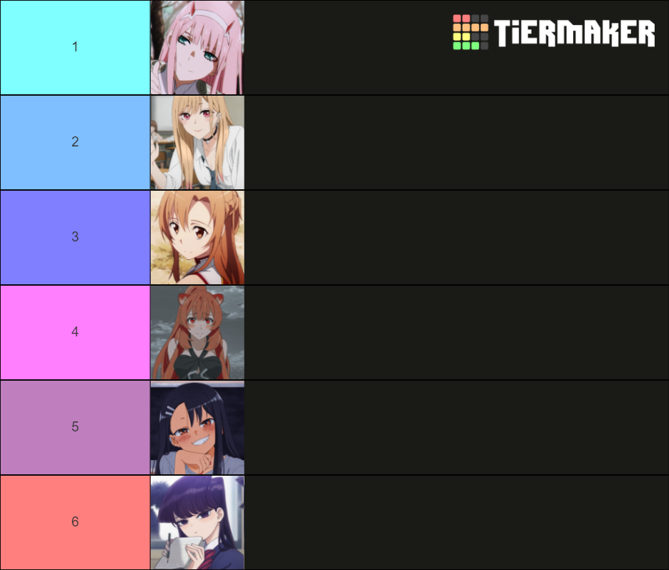 Waifus Tier List Community Rankings Tiermaker