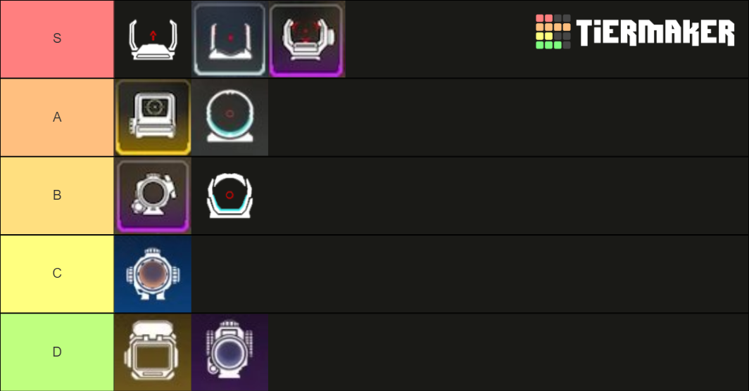 Apex Legends weapon optics Tier List (Community Rankings) - TierMaker