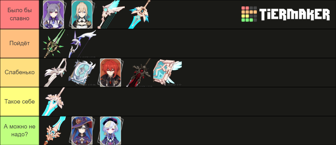 Genshin Impact Standard Banner Tier List (Community Rankings) - TierMaker