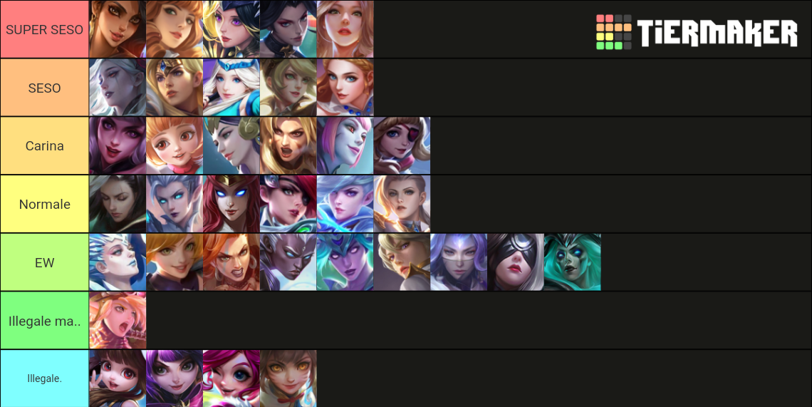Mobile Legends Tier List (Community Rankings) - TierMaker