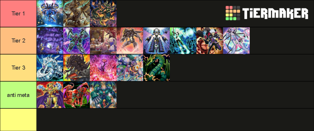 Yugioh! master duel Deck Tier List (Community Rankings) - TierMaker