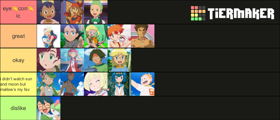 Ranking every Ash Companion in Pokemon Tier List (Community Rankings ...