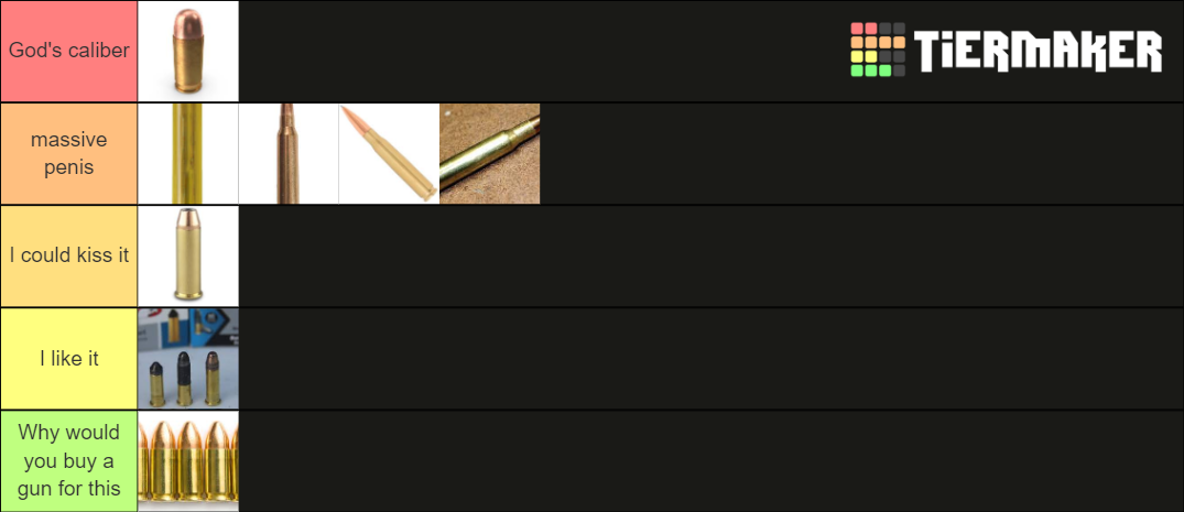 best calibers Tier List (Community Rankings) - TierMaker