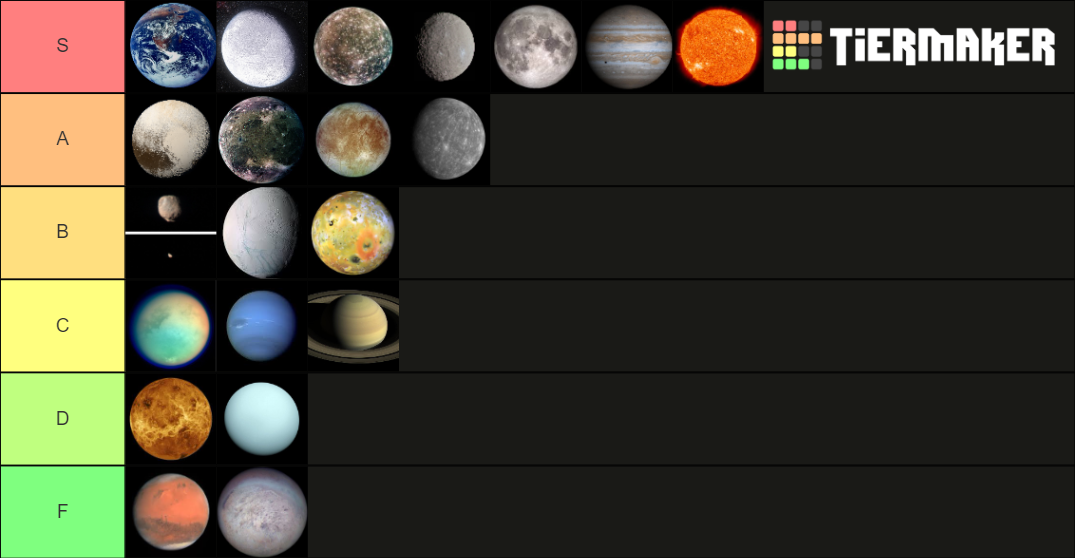 Solar System Objects Tier List (Community Rankings) - TierMaker