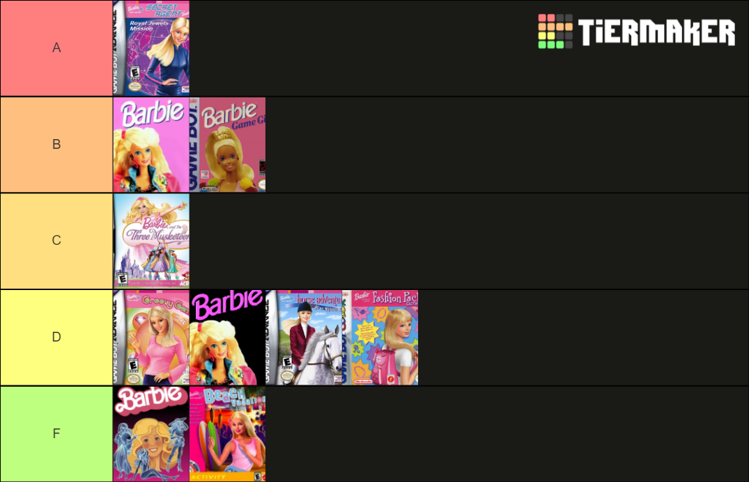 Barbie Speedruns Tier List (Community Rankings) - TierMaker