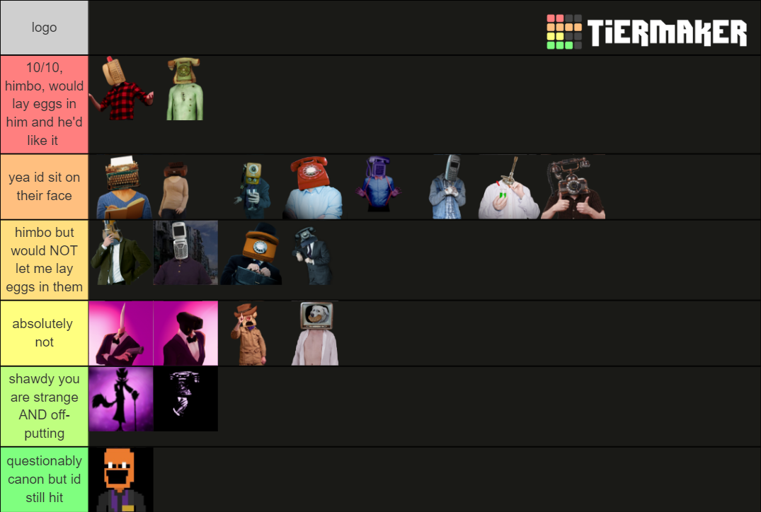 all dialtown characters Tier List (Community Rankings) - TierMaker