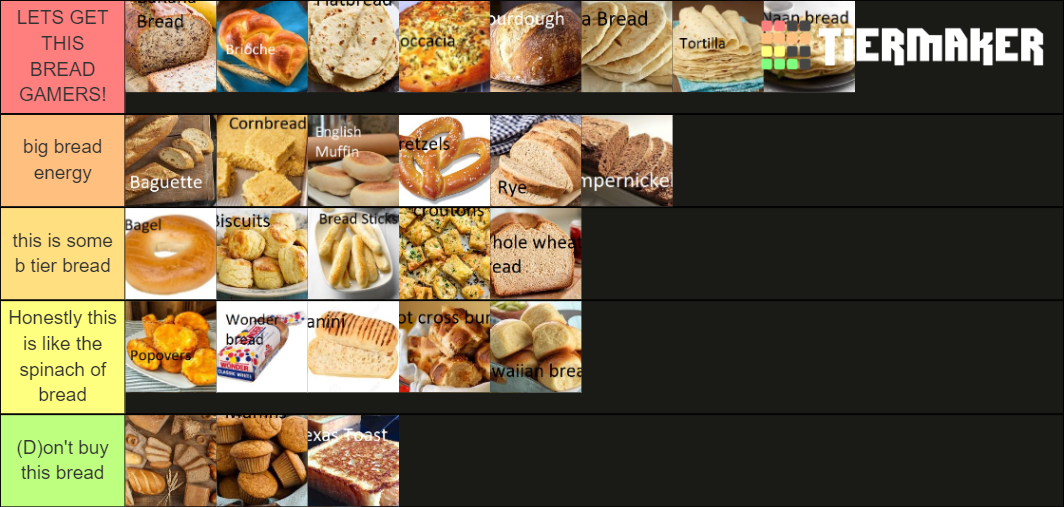 Bread Tier List (Community Rankings) - TierMaker