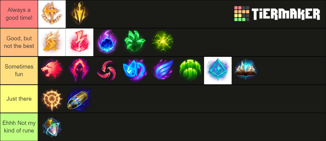 League of Legends Runes Tier List (Community Rankings) - TierMaker