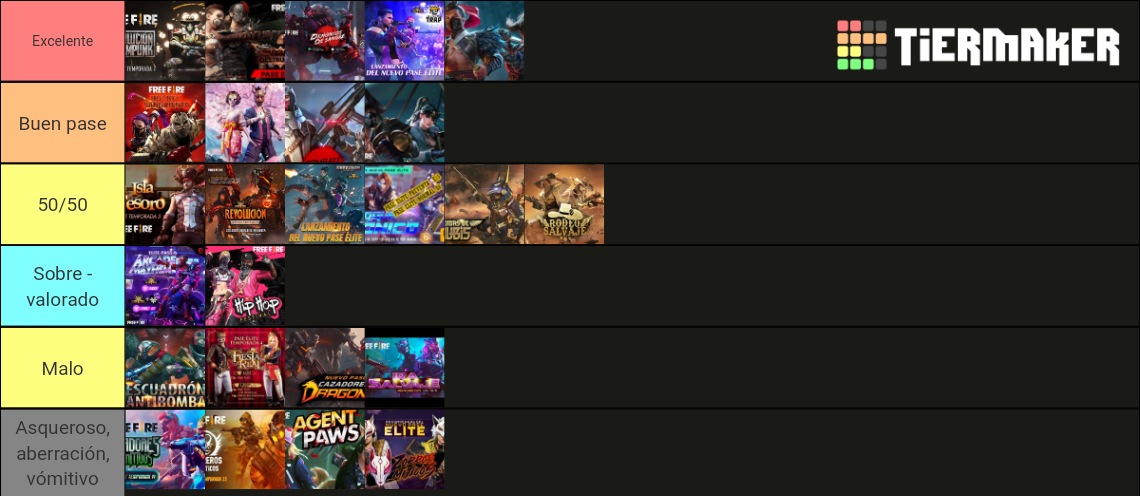 Pases Elite de Free Fire Tier List (Community Rankings) - TierMaker