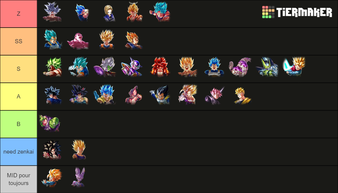 DBL LF Migatte Tier List (Community Rankings) - TierMaker