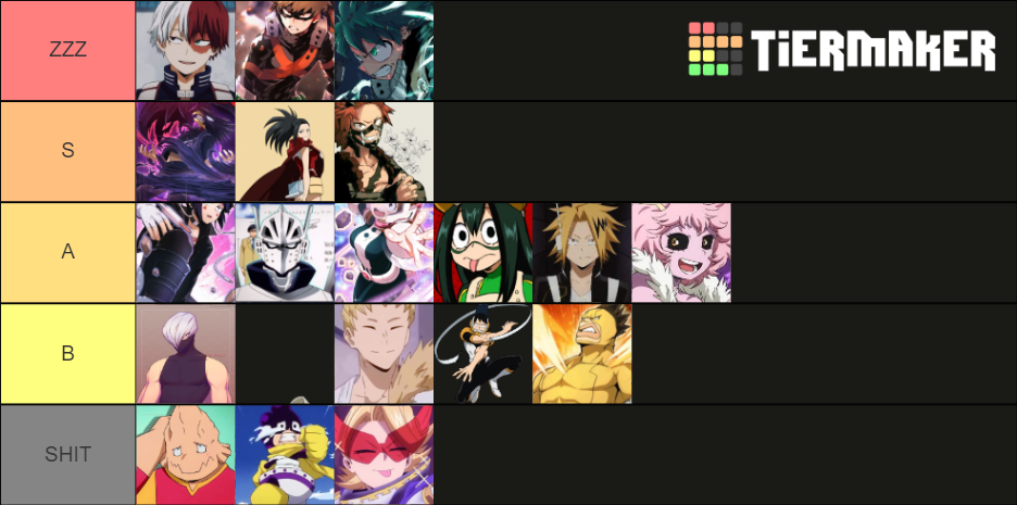My Hero Academia Class 1-A Hero Names Tier List (Community Rankings ...