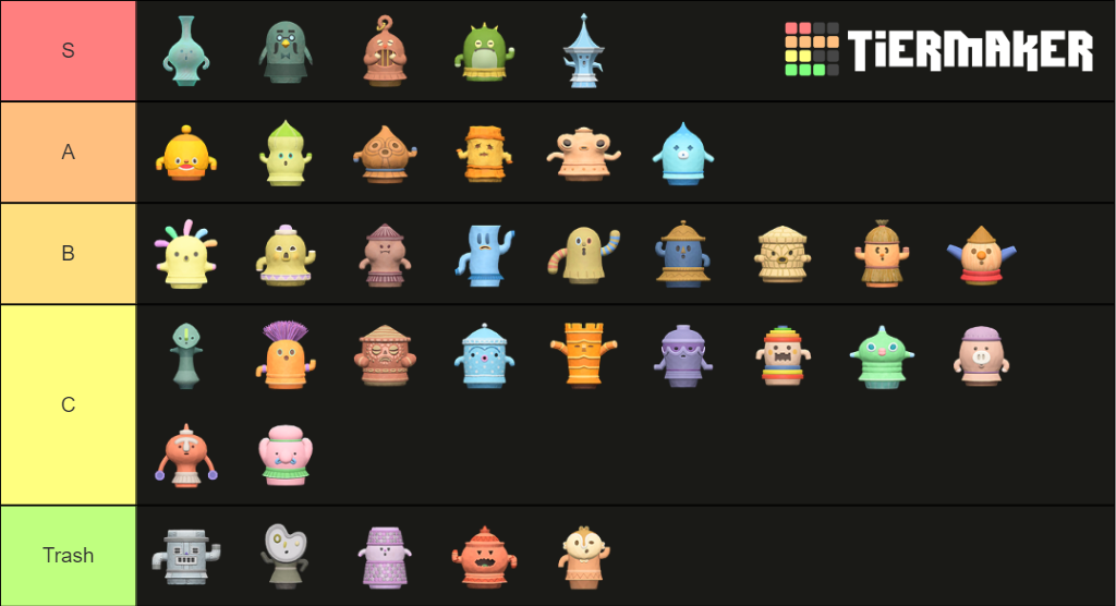 Animal Crossing New Horizons Gyroid Tier List (Community Rankings ...