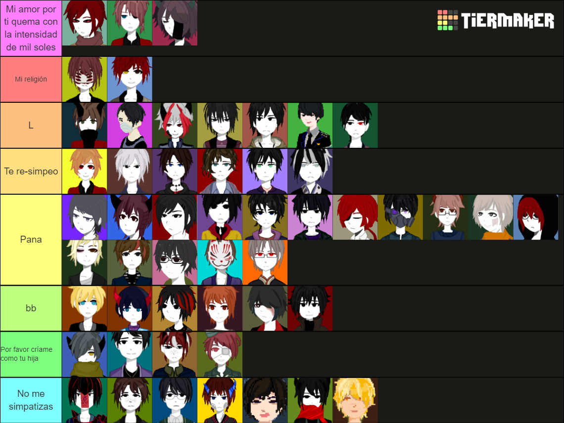 Personajes de Commodorette (trilogía) Tier List (Community Rankings) - TierMaker