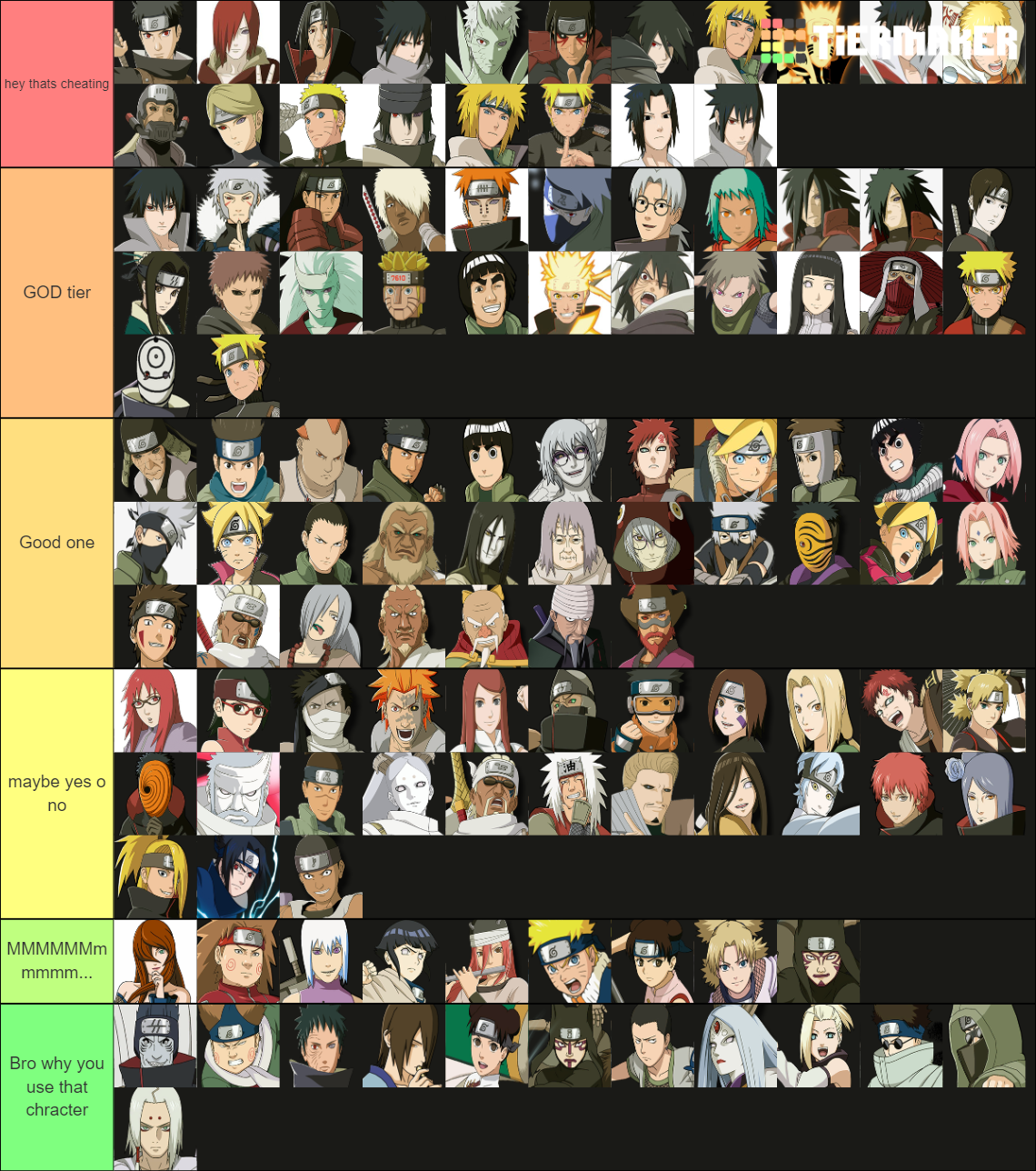 Naruto Storm 4 Playable Characters Tier List (Community Rankings ...