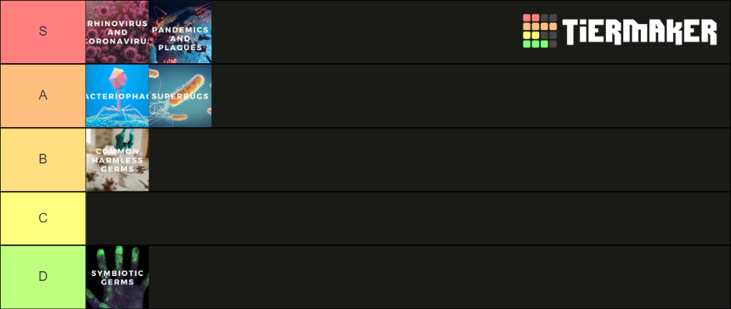 Bacteria and Viruses Tier List (Community Rankings) - TierMaker
