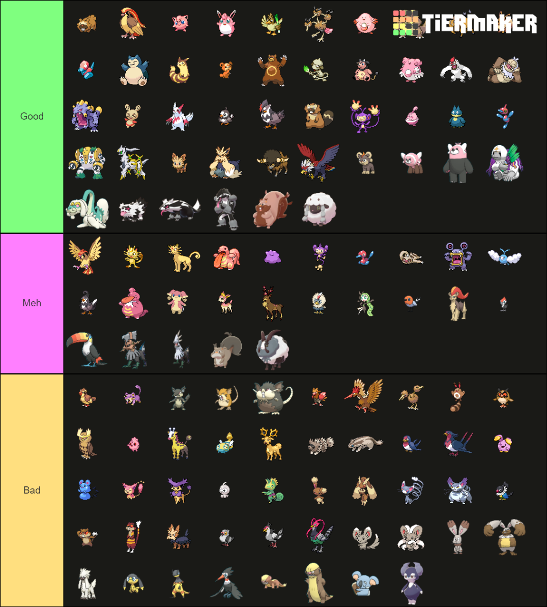 Pokemon Normal Types Tier List (Community Rankings) - TierMaker
