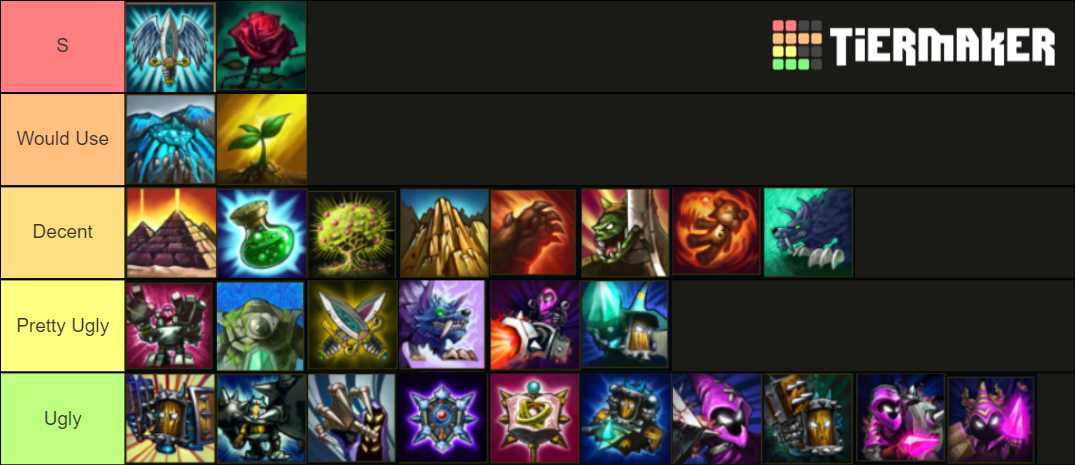 League Icons Tier List (Community Rankings) - TierMaker