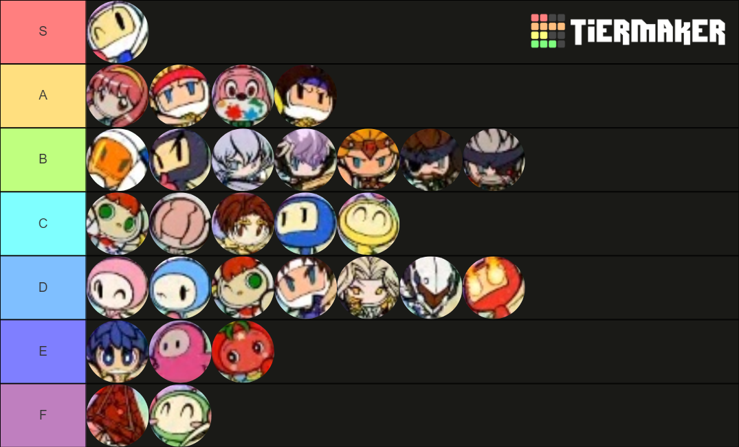 Super Bomberman R Online Tier List (Community Rankings) - TierMaker