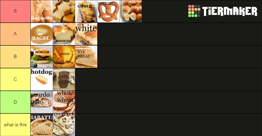 Bread Tier List (Community Rankings) - TierMaker
