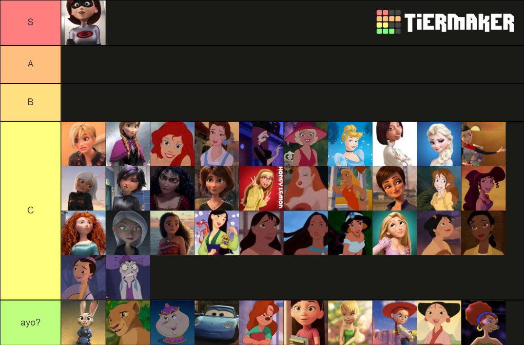 Disney/Pixar Waifus Tier List (Community Rankings) - TierMaker