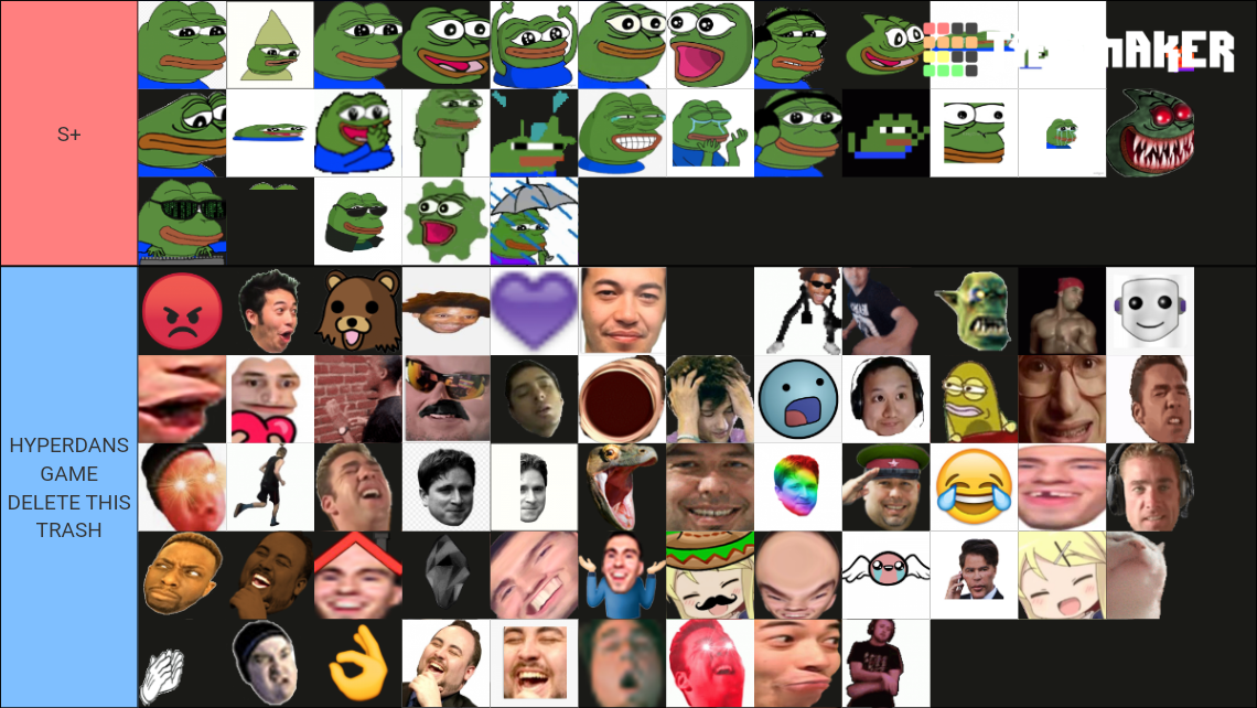 Best Twitch Emotes Tier List (Community Rankings) - TierMaker