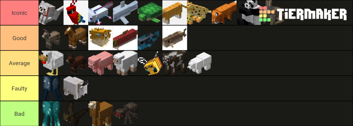 Minecraft Animals Tier List (Community Rankings) - TierMaker