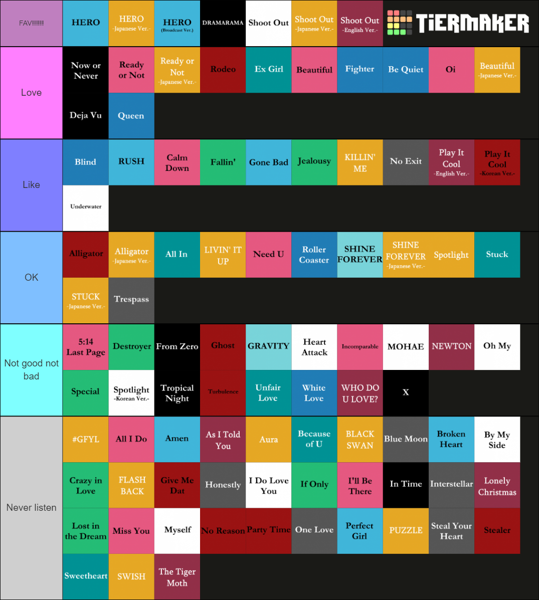 Monsta X Songs Tier List (Community Rankings) - TierMaker