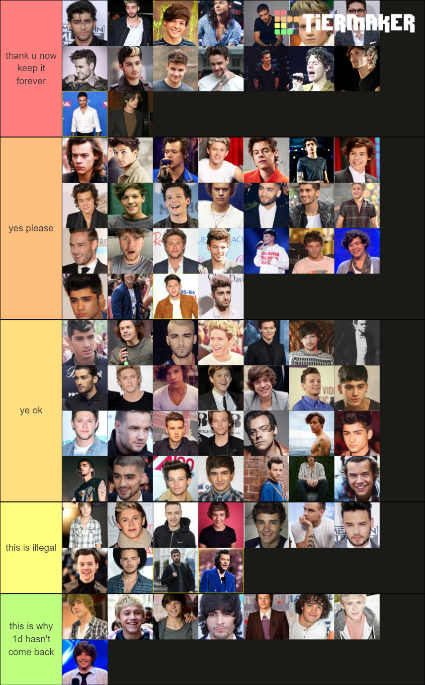 one direction hair styles Tier List (Community Rankings) - TierMaker