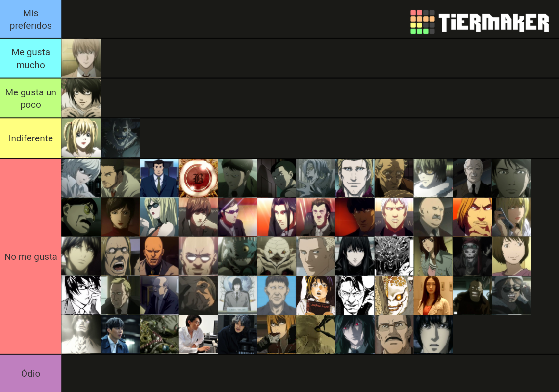 Death Note Characters Tier List (Community Rankings) - TierMaker