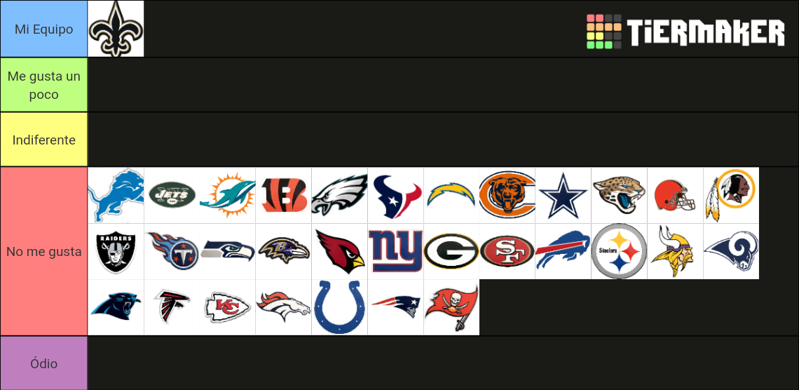 Football teams (NFL) Tier List (Community Rankings) - TierMaker