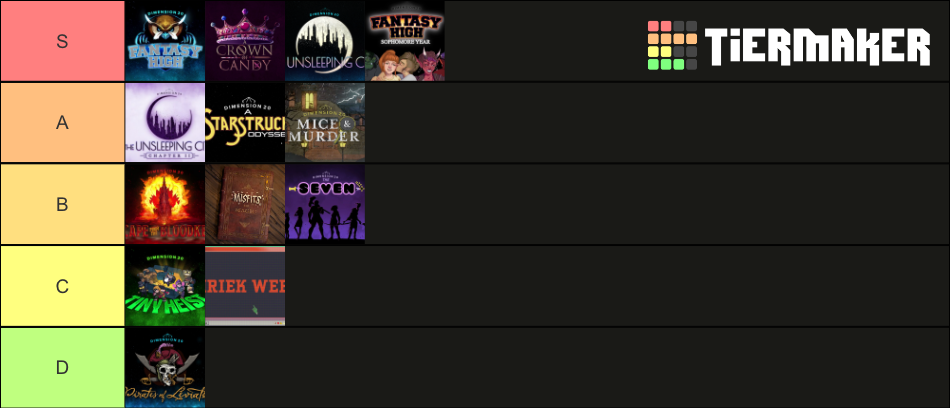 Dimension 20 Campaigns and Side Quests Tier List (Community Rankings ...